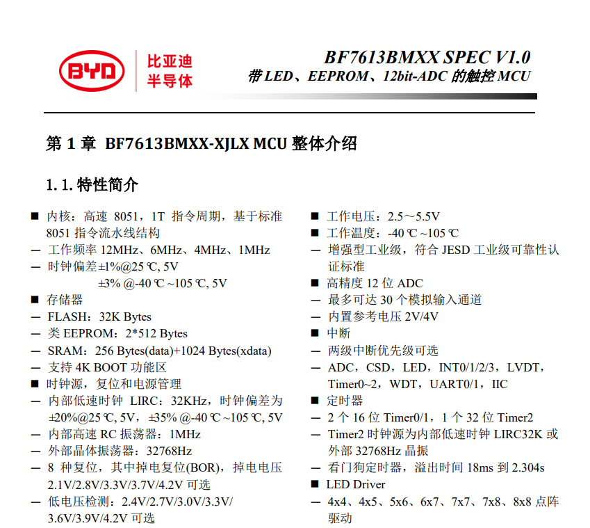 比亚迪BYD触控MCU BF7613BM28-SJLX SOP-28-阿里巴巴