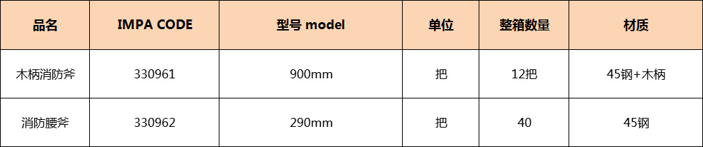 消防大钢尖斧IMPA 330961 破拆工具野营用斧户外野营钢斧45钢木柄-阿里巴巴