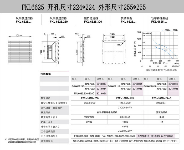 上海雷普LEIPOLE散热风扇及过滤器FKL6623.230/6623.115/6623.024-阿里巴巴