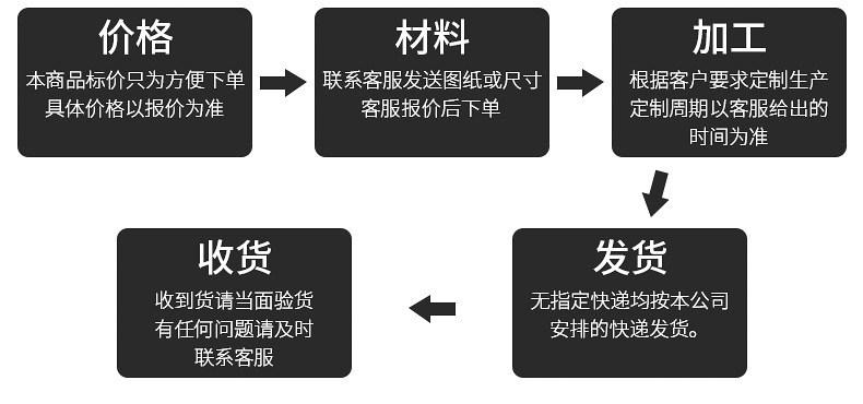 日本咖啡色尿素板、绝缘胶木板UNILATE-SC静电级 Unilate PC板棒-阿里巴巴