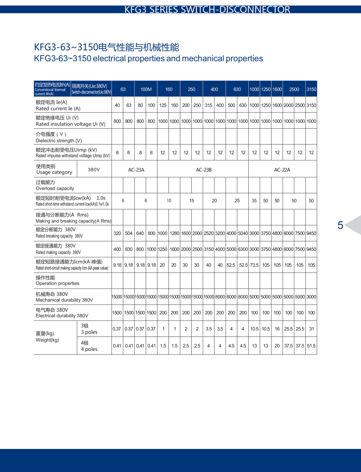 江苏大全凯帆开关隔离开关KFG3/3P断路器-阿里巴巴