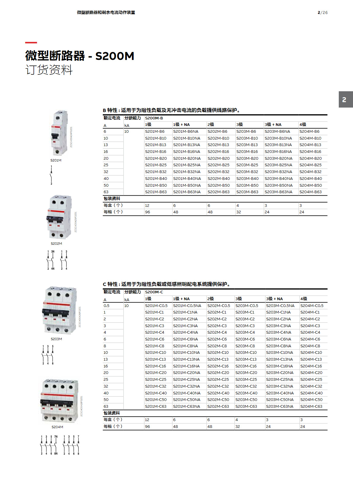 ABB S200M系列直流微型断路器；S202M-C2DC-阿里巴巴