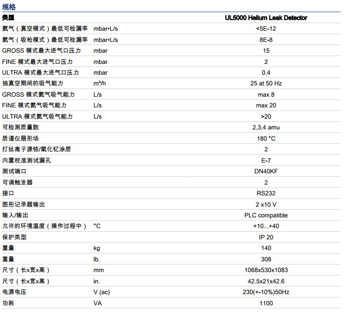 INFICON UL5000 干式氦气检漏仪 英福康氦质谱检漏仪-阿里巴巴