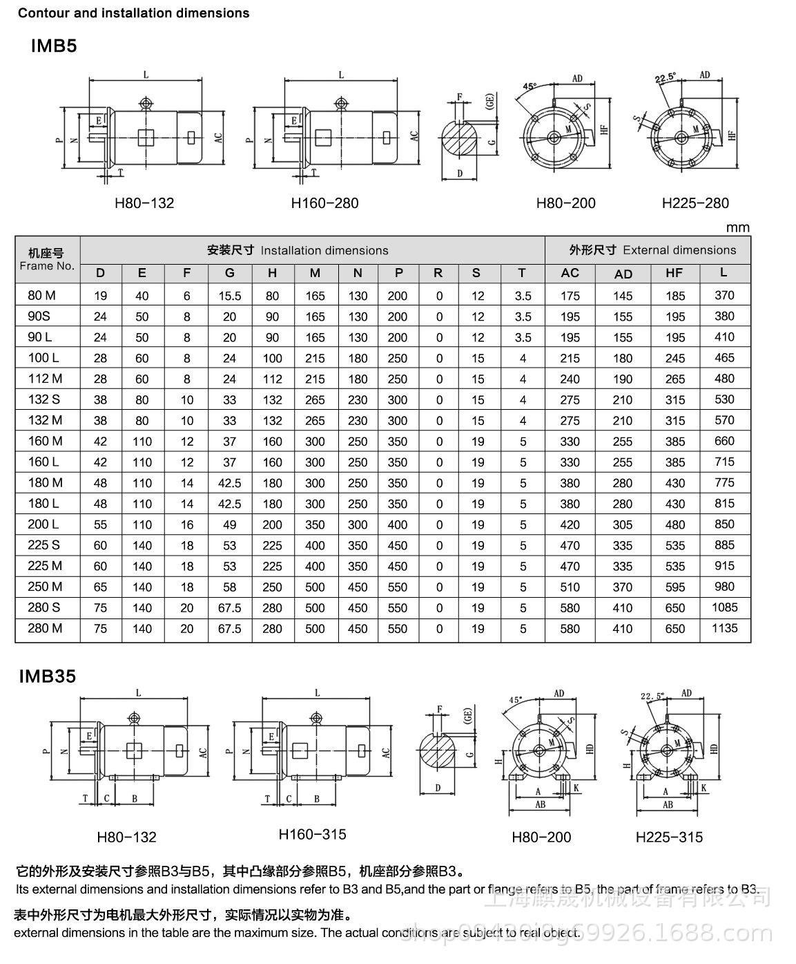 变频调速三相异步电动机YVP-100L2-4-3KW 变频电机 调速电机-阿里巴巴