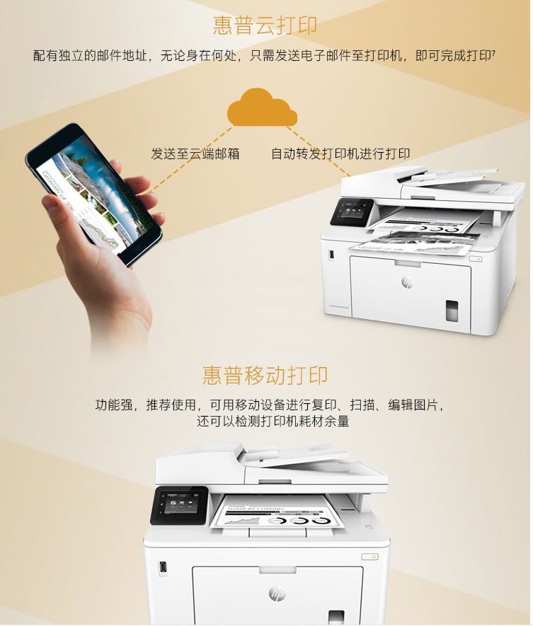 HP惠普M227d/227sdn/227fdn/227fdw/M230sdn/233sdn/233dw A4黑白-阿里巴巴