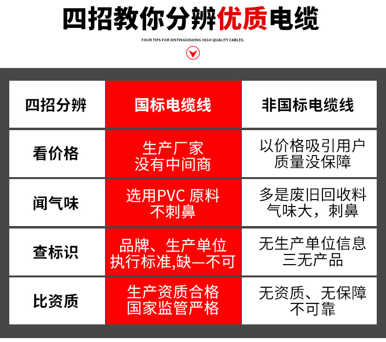 铜芯铠装电线电缆YJV223*400300平方 地埋工程用铜芯高压电力电缆-阿里巴巴