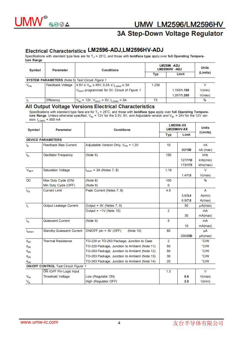 免费送样品UMW友台 LM2596S-5.0 TO-263 3A/5V DC-DC电源芯片IC-阿里巴巴