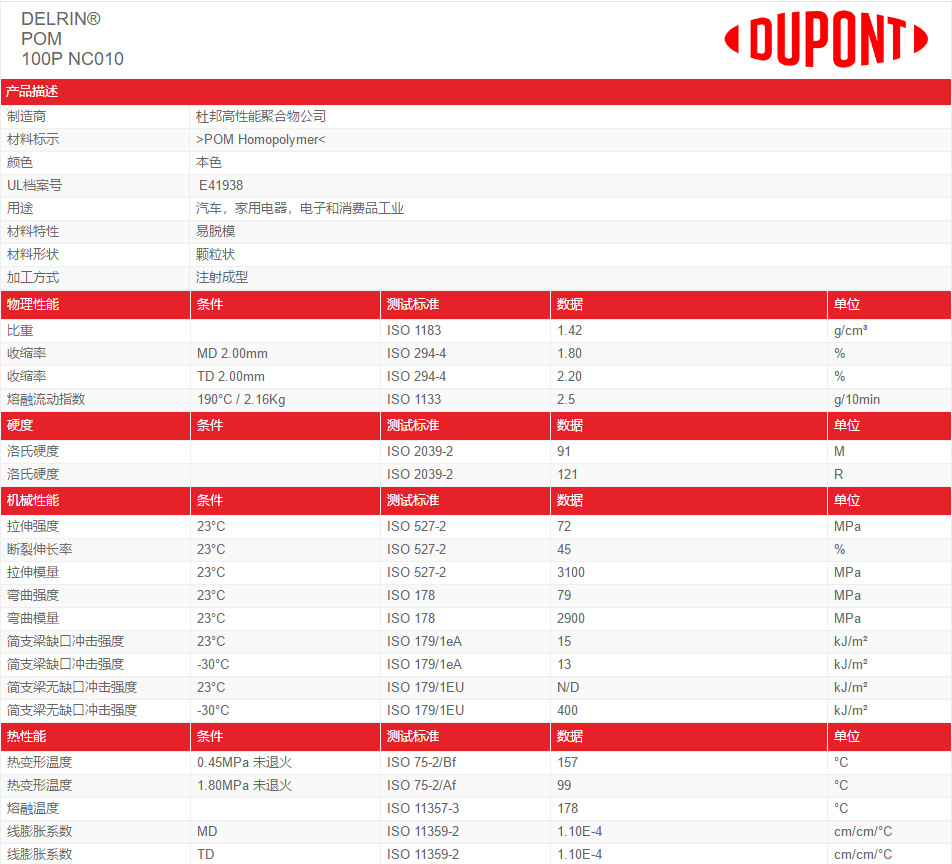 POM美国杜邦100P高韧性耐磨高刚性低挥发塑料颗粒粒子原料-阿里巴巴