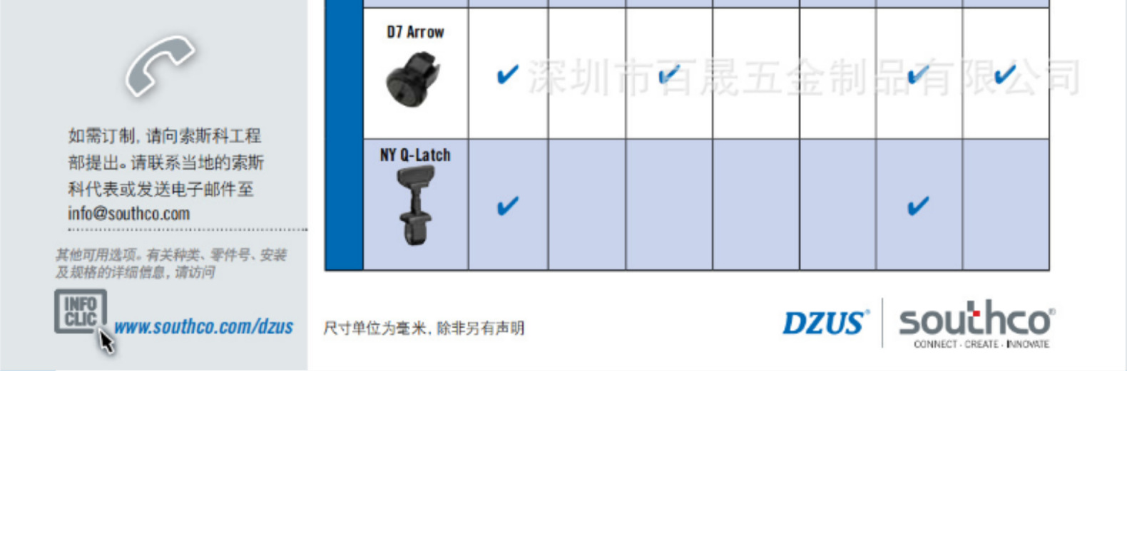 索斯科SOUTHCO原厂正品D8系列1/4转快锁式紧固件D8-319-132-170-阿里巴巴