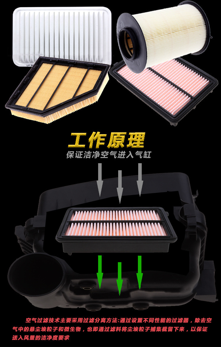 厂家批发适用于丰田海狮汽车空气滤清器 17801-30050 17801-67040-阿里巴巴