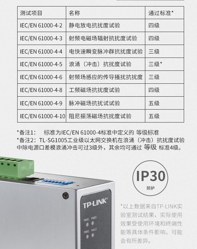 TP-LINK/TL-SF1005/SF1008/SG1005/SG2008工业级百兆导轨式交换机-阿里巴巴