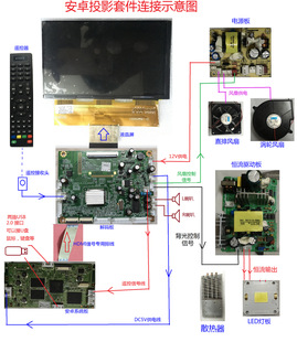 DIY套件投影DIY套装RD806整套配件投影机电子件液晶屏主板安卓板-阿里巴巴