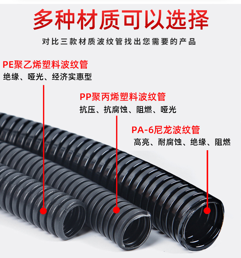 盛达pe波纹管黑色生产厂家耐油波纹管车床穿线管电线套管-阿里巴巴
