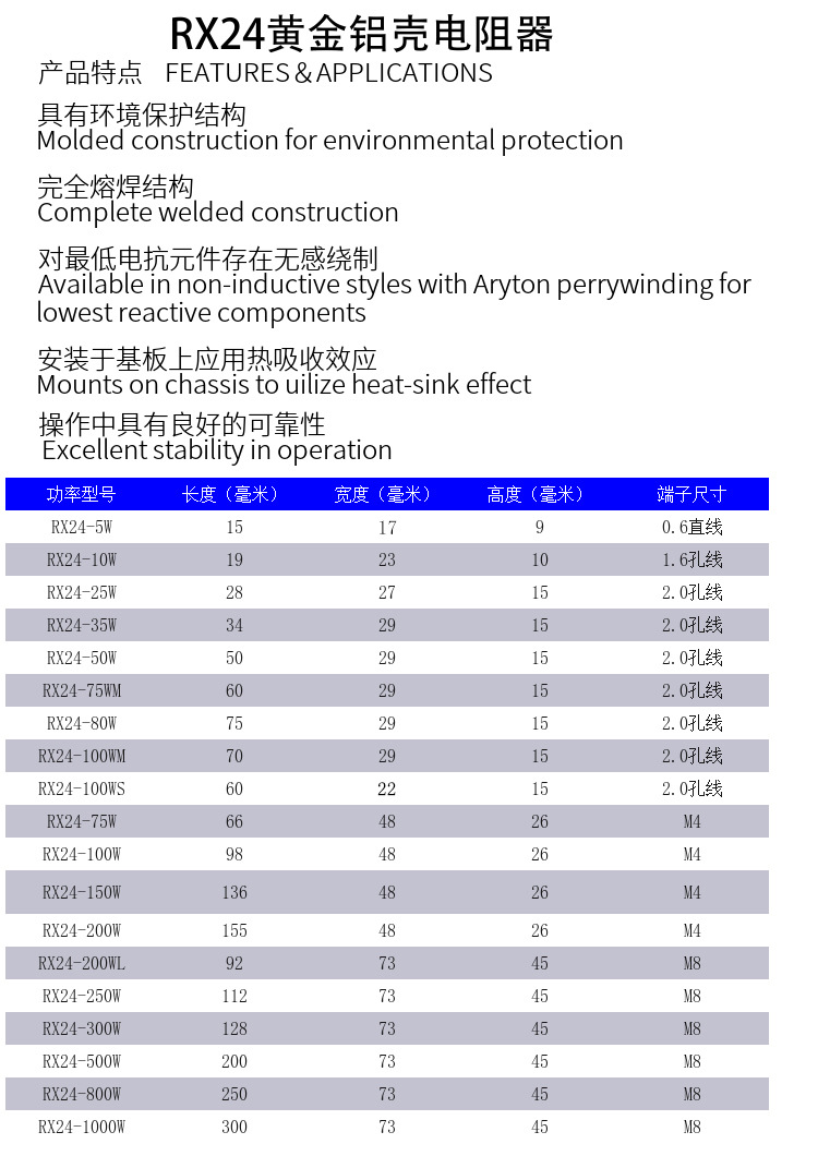 100W大功率RX24铝壳电阻100W0.1R/0.2R/0.3R/4R/0.5R/6R/8R/10R-阿里巴巴