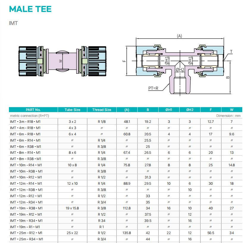韩国innodis三通接头PFA入珠三通IUT等径三通PFA变径三通接头IRUT-阿里巴巴