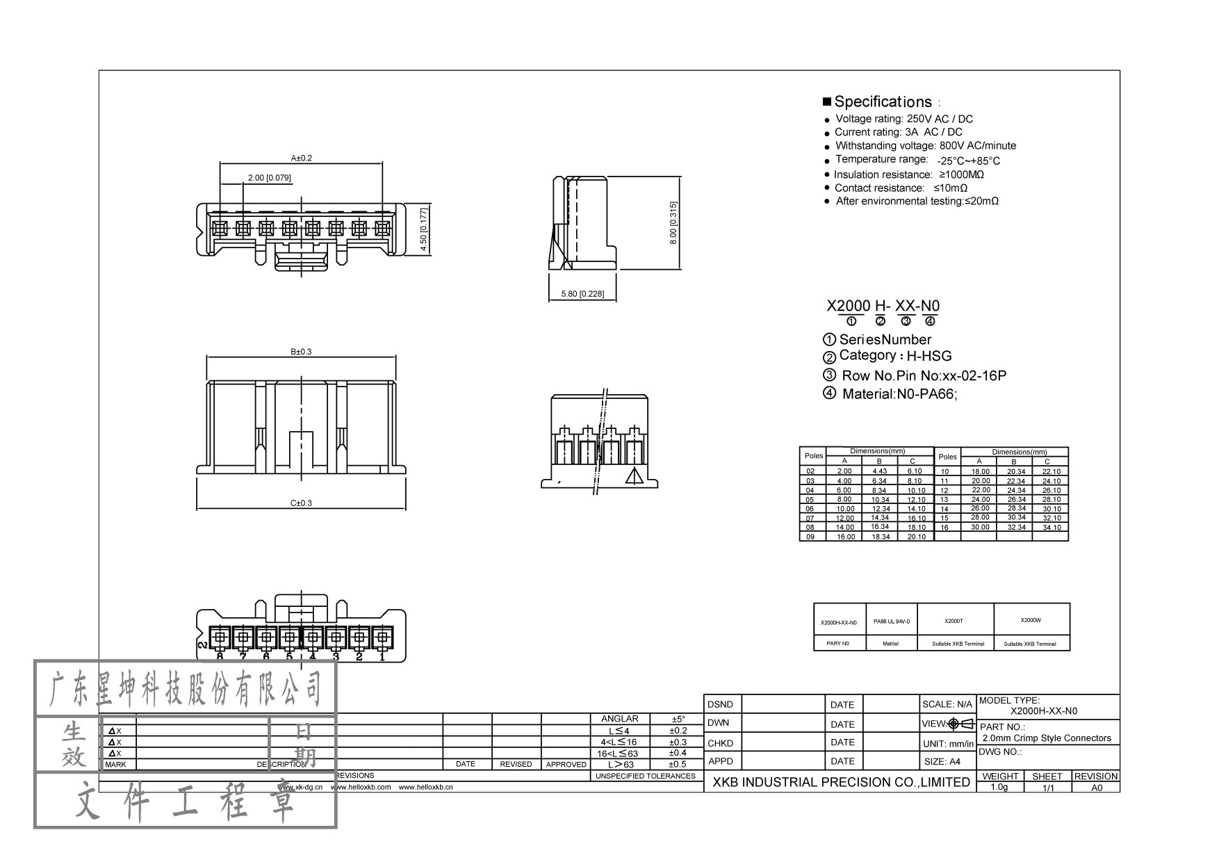 连接器molex MX51103-0200 502380-0500 52213-0417 33000-0002-阿里巴巴
