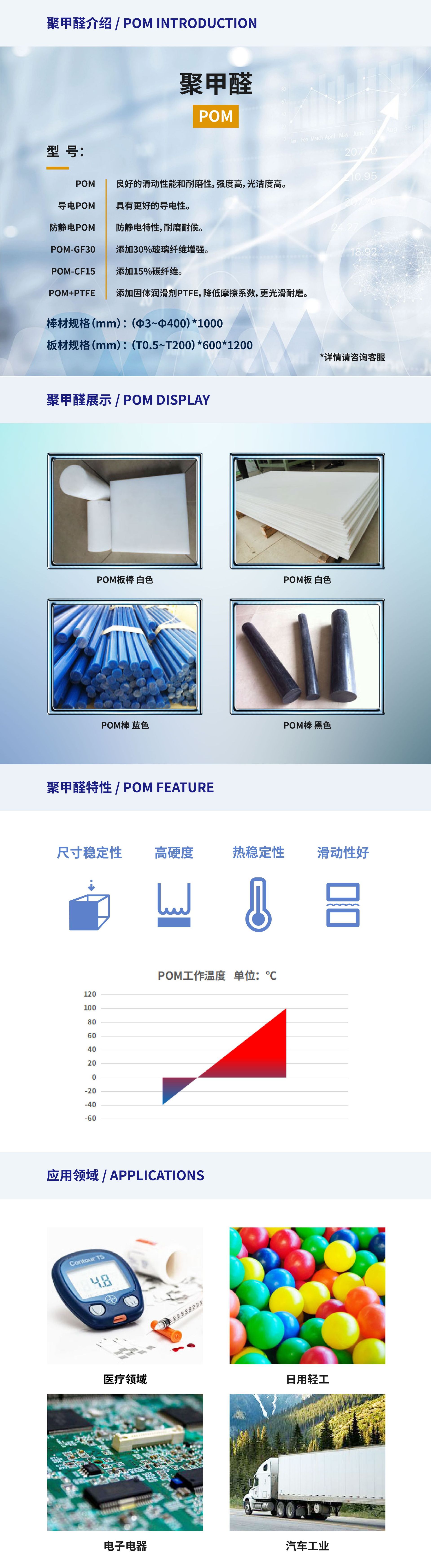 TECAFORM AH natural白色黑色pom板棒 防静电导电POM棒板 赛钢 聚-阿里巴巴