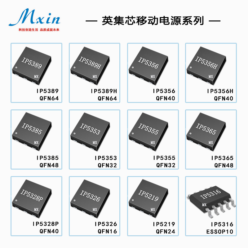 英集芯IP5383 2~5节串联电池 H桥功率MOS 功率45W移动电源SOC芯片-阿里巴巴