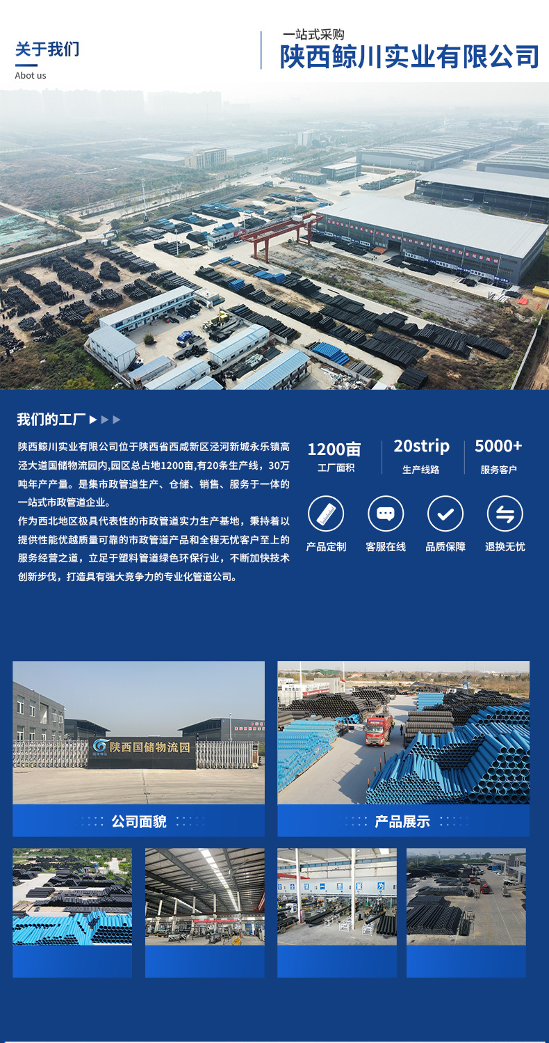 HDPE-IW新型六棱结构壁管排水管pe波纹管耐酸耐碱耐腐蚀工业输送-阿里巴巴