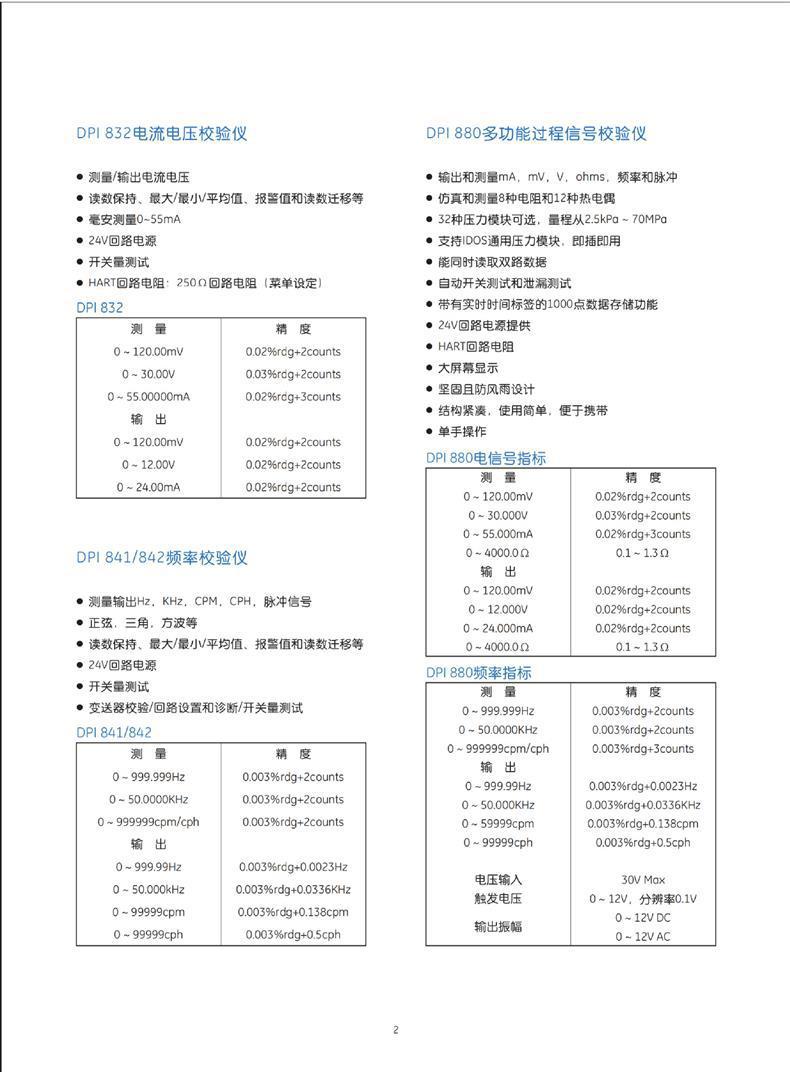 DRUCK DPI800P/802P/DPI811RTD/DPI812RTD德鲁克IDOS压力校验仪-阿里巴巴