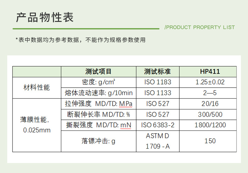 【宁波家联】PLA聚乳酸改性料生物降解材料HP411-吹膜原料颗粒-阿里巴巴
