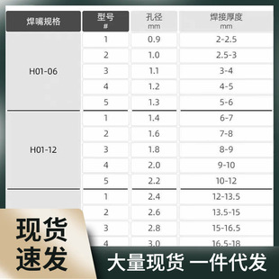 xl6z日出牌焊嘴焊枪焊炬嘴H01-6梅花型焊枪头焊具煤气液化气丙烷-阿里巴巴