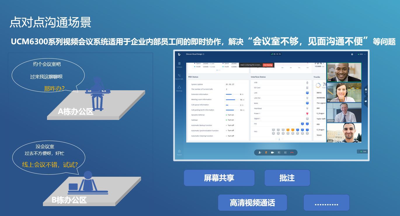 IP程控电话交换机 潮流网络UCM 6300A/6302A/6304A/6308A IPPBX-阿里巴巴