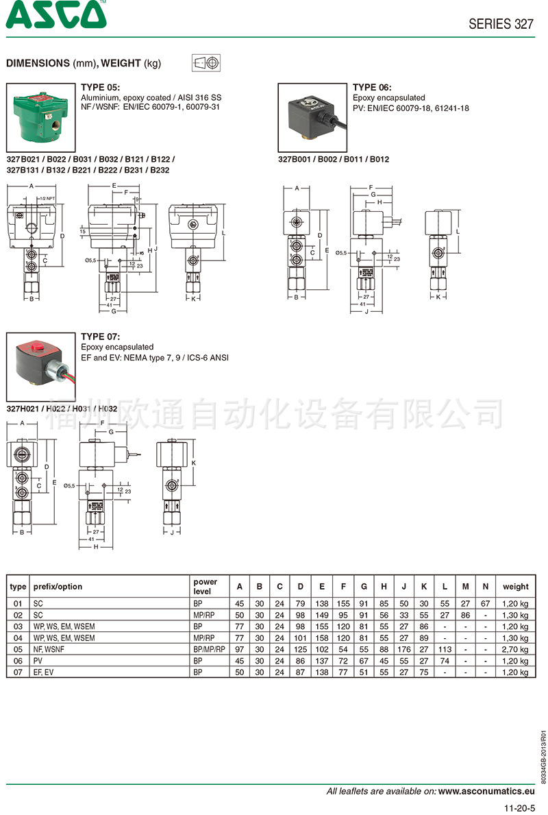 WSNF8327B202 美国ASCO电磁阀 327系列-阿里巴巴