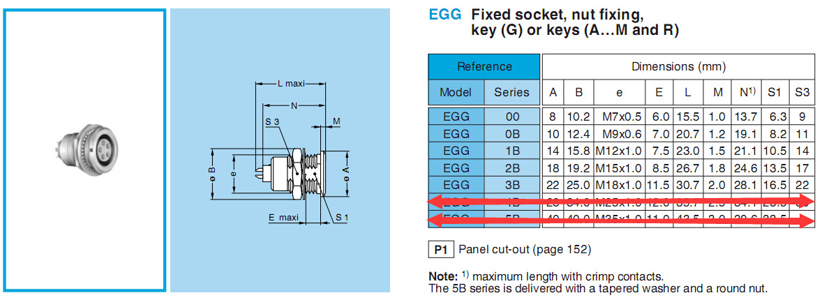 lemo odu气电混装互换3B连接器医疗美容设备专用手柄气管雷莫头2B-阿里巴巴