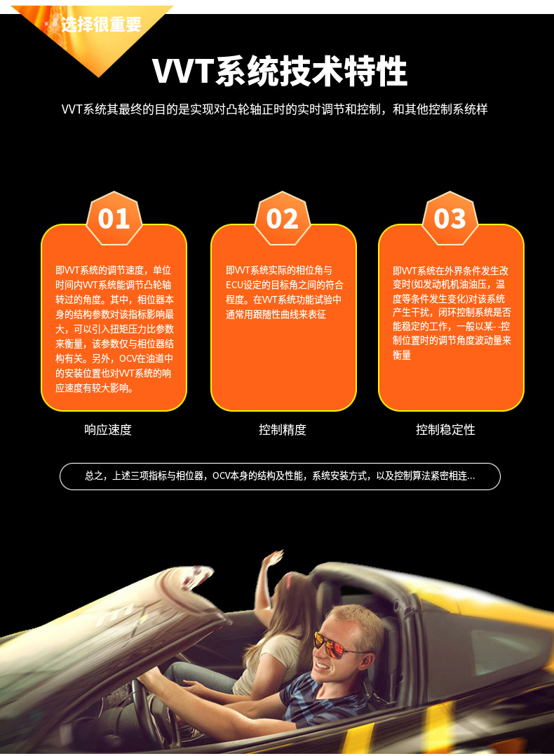 适用于 奔驰M270 VVT正时齿轮 相位调节器A2700506200 2700501247-阿里巴巴