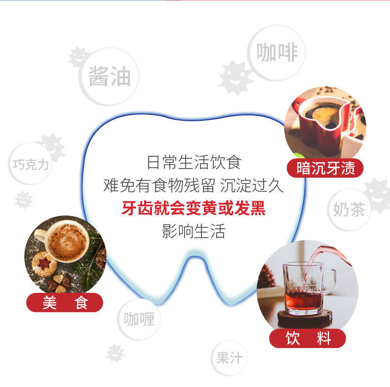 LION狮王大白牙膏网红WHITE酵素牙膏减轻牙渍洁白牙齿清新口气-阿里巴巴