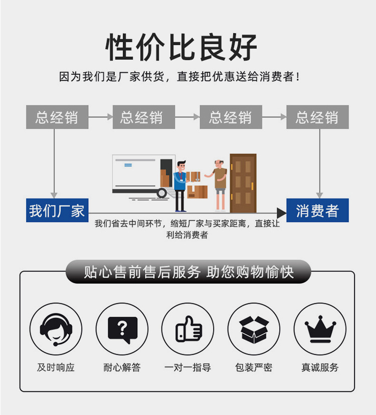 87614 1W000/87624 1W000适用于起亚锐欧RIO倒车镜灯后视镜转向灯-阿里巴巴