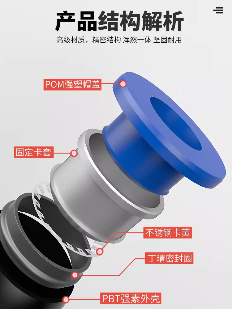 快速快插PU直通 PU4/PU6/PU8/PU10/PU12/PU16 两通 直通接头黑色-阿里巴巴
