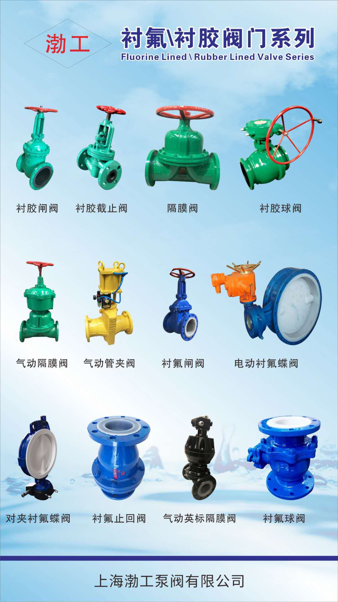 H44J-10 旋启式衬胶法兰止回阀 DN150 化工防腐单向逆止阀-阿里巴巴