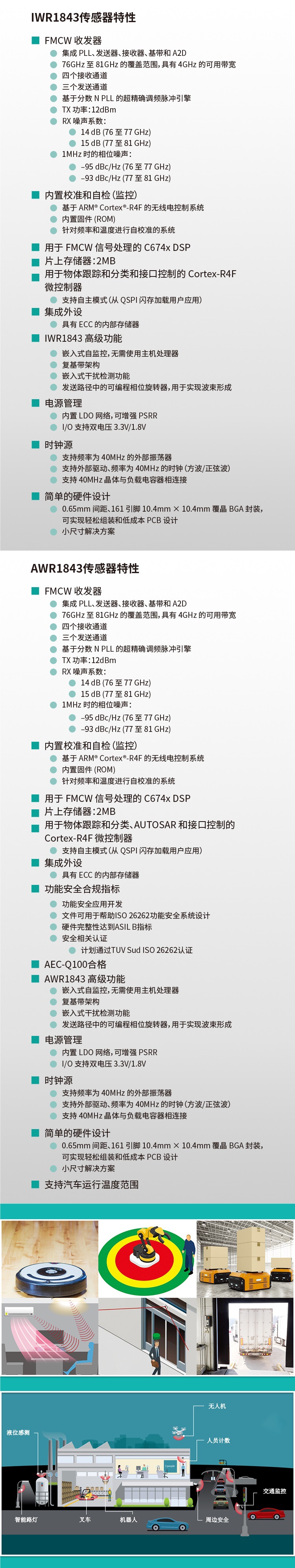 毫米波传感器WR1843 AWR1843雷达模块核心板79GHz探测测距-阿里巴巴