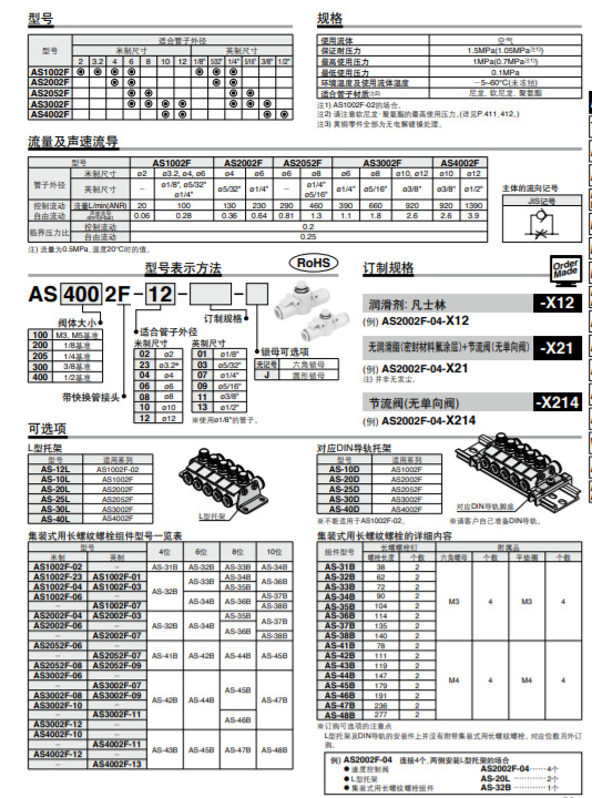 日本SMC原装直通型调速阀 AS2002F-04A AS2002F-06A-阿里巴巴