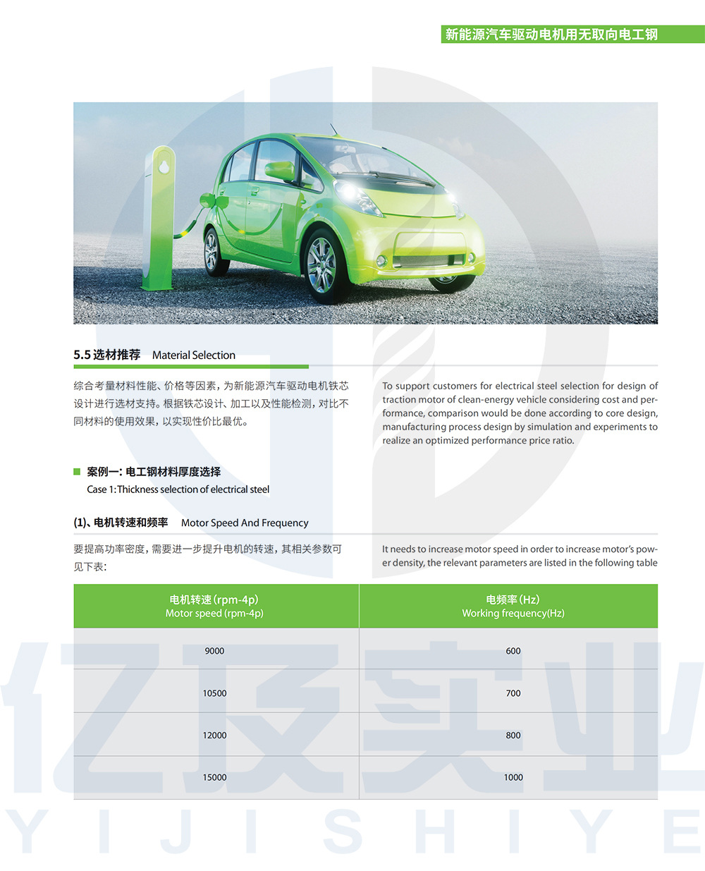 现货供应宝钢B25AHV1300M无取向电工钢 无取向硅钢片 矽钢片-阿里巴巴