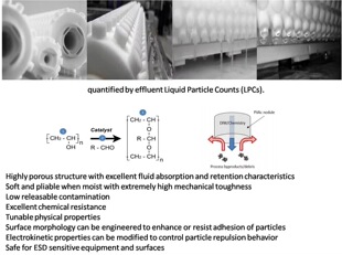 Ebara、AMAT、Ontrack Reflexion Lk-CMP設備晶圓刷原廠替代-阿里巴巴