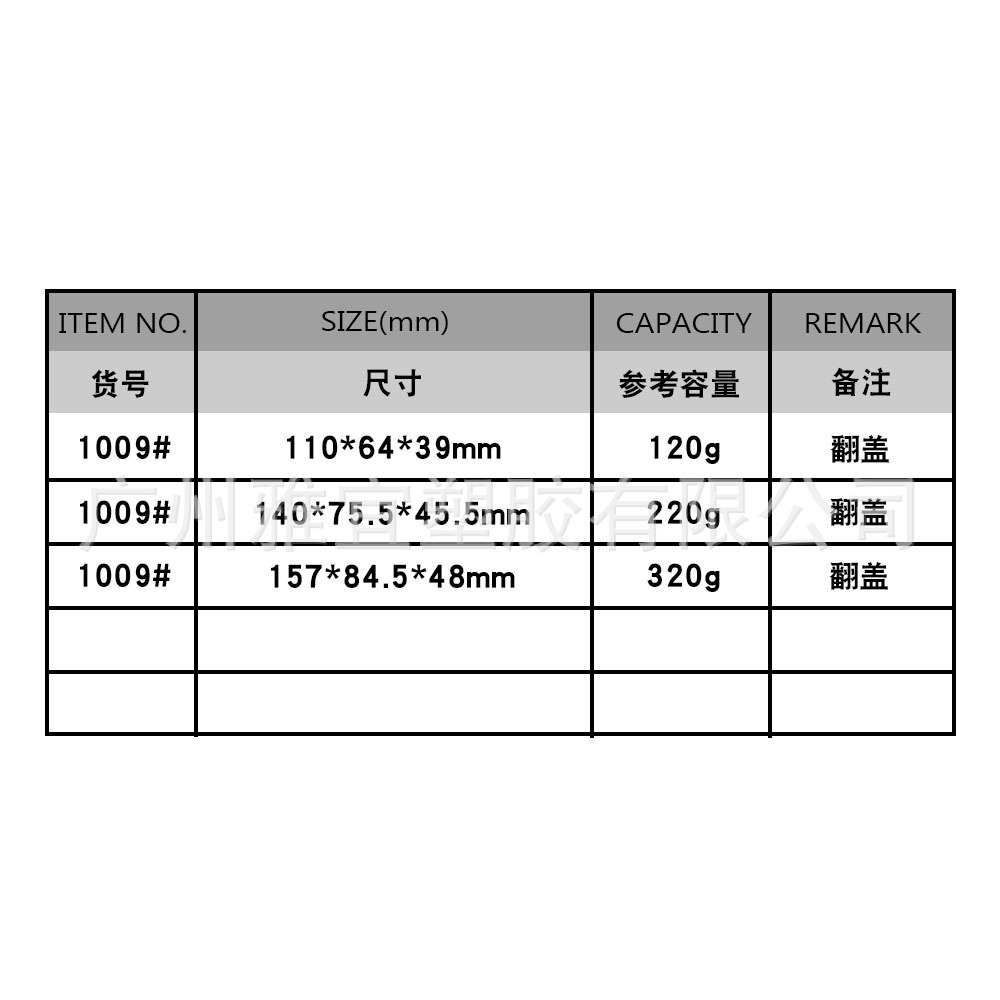 120g-220g-320g乳液瓶，洗发瓶，沐浴瓶-阿里巴巴