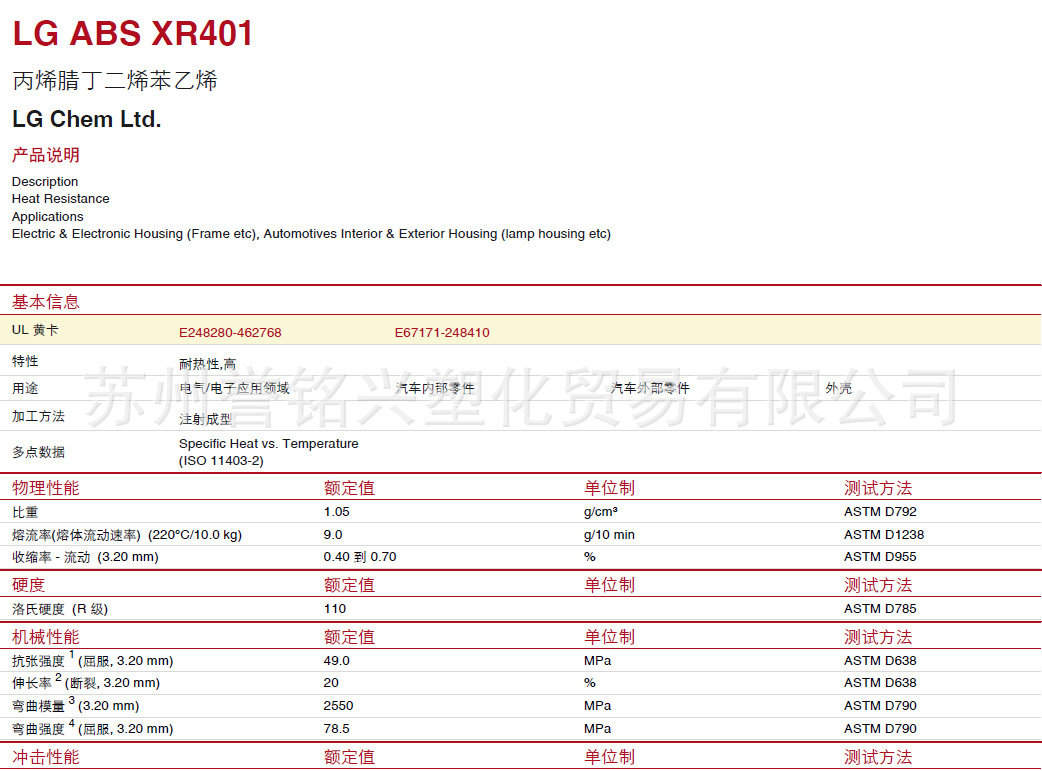 ABS韩国LG化学XR401汽车工业配件塑胶外壳材料塑料原料颗粒-阿里巴巴