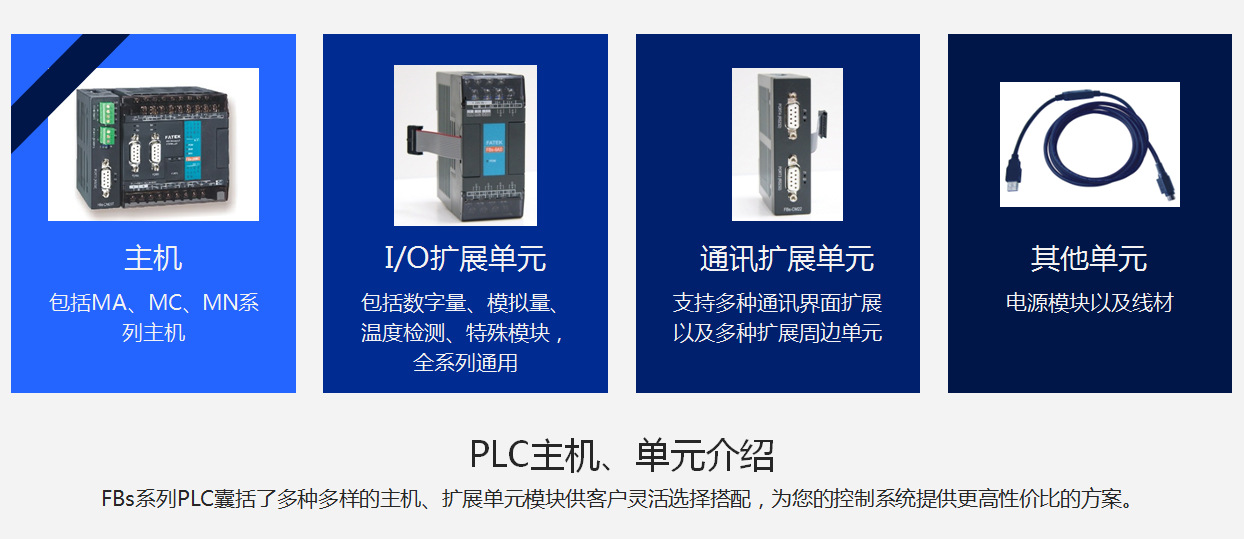 永宏PLC FBS-20MCR2-AC/FBS-20MCT2-AC FATEK FBS-20MC/FBS-20MCT-阿里巴巴