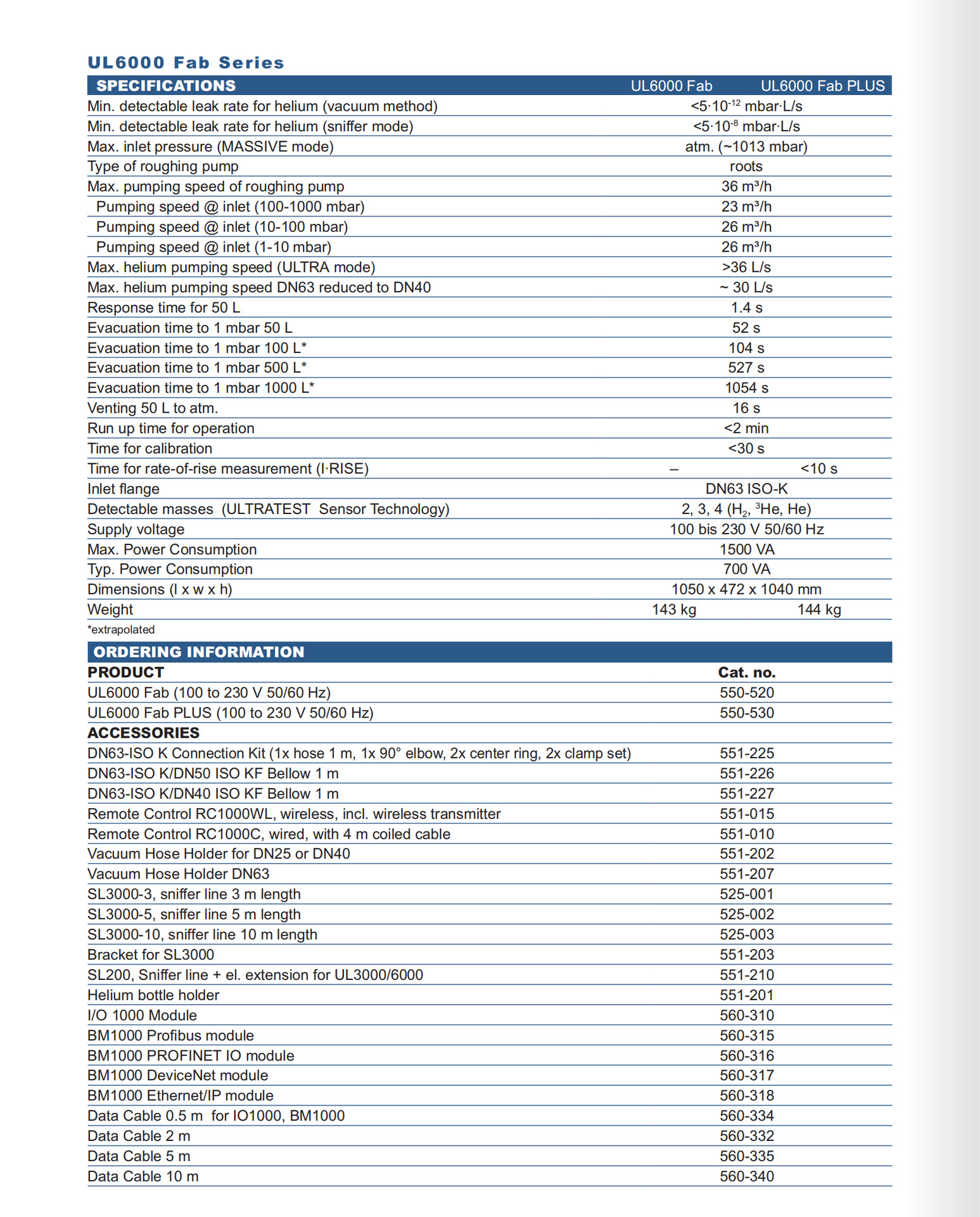 INFICON UL6000 Fab / UL6000 Fab PLUS干式氦气检漏仪 英福康-阿里巴巴