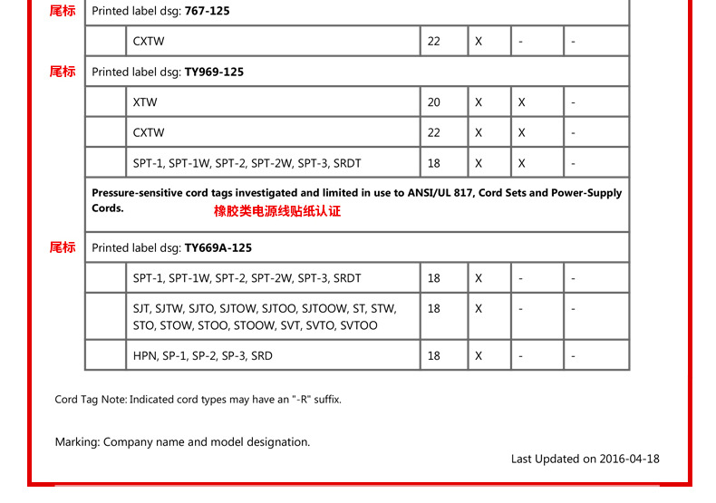 UL线材贴纸USB数据线电源线电缆电线网线不干胶UL588认证印刷厂-阿里巴巴
