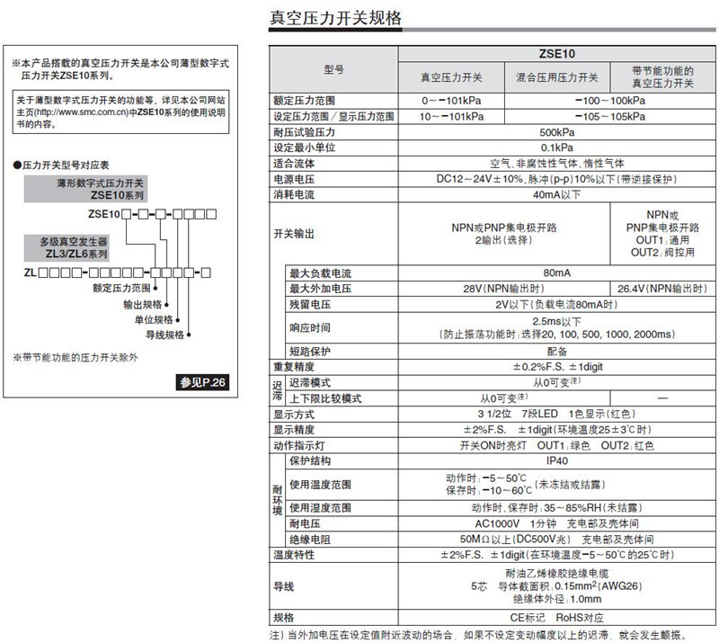 SMC多级真空发生器ZL3H04-ZL3H06-ZL3H04V-ZL3H06V-K15LOZ-G-GN-B-阿里巴巴