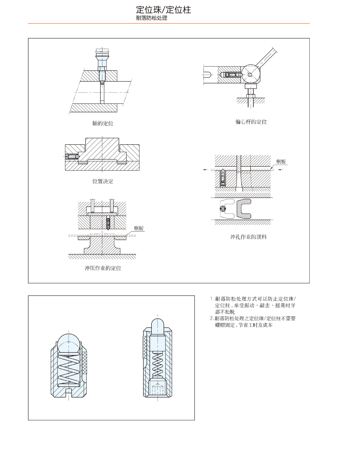 供应德国halder双头定位珠、球头柱塞22080.22090伍全双头碰珠-阿里巴巴