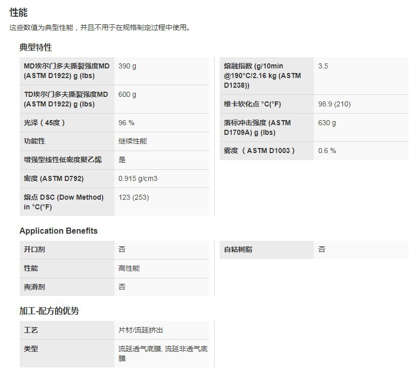 DOW ELITE 5220 G片材 流延挤出 流延透气底膜, 流延非透气底膜-阿里巴巴