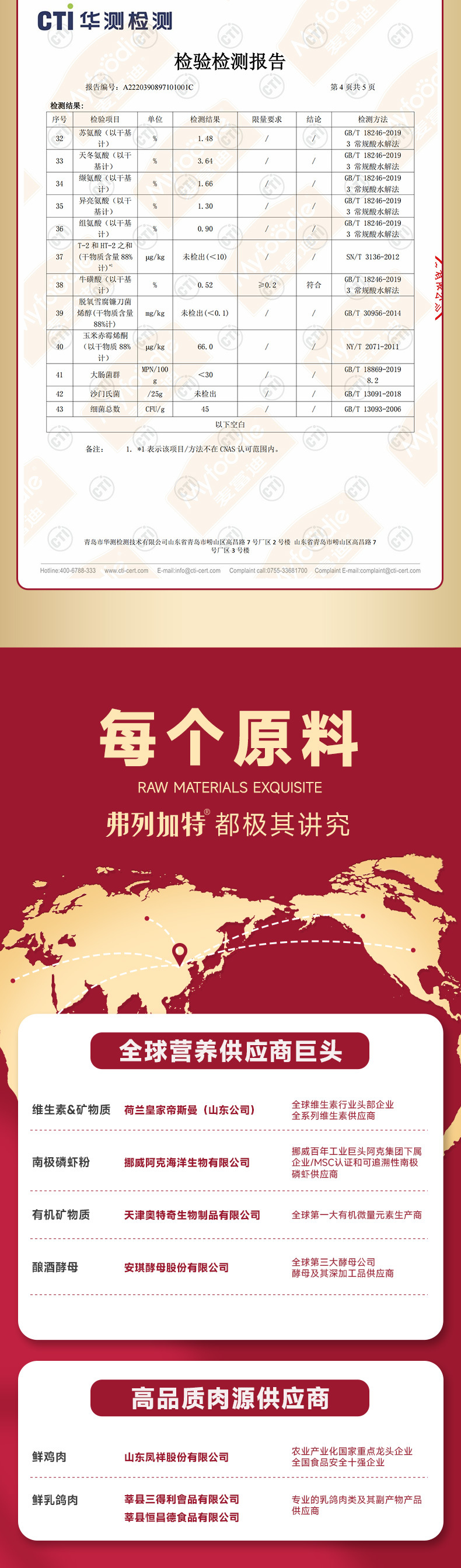 弗列加特猫粮2kg80%高肉天然粮全价成猫猫粮猫咪高蛋白厂家直供-阿里巴巴