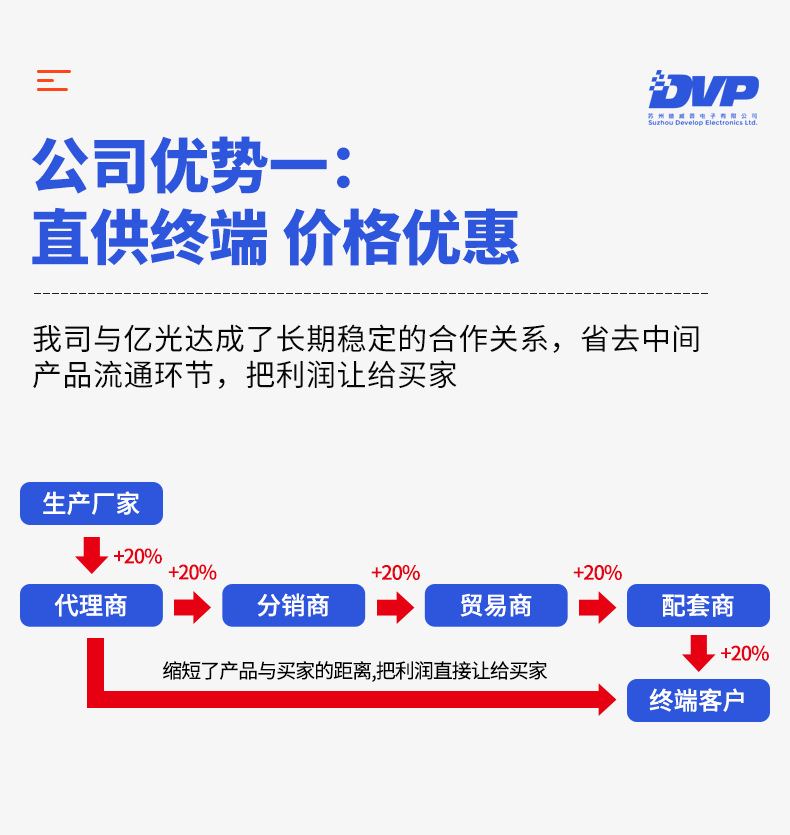 亿光el357n C Ta G光电耦合器 集成电路ic原装现货光耦批发 阿里巴巴