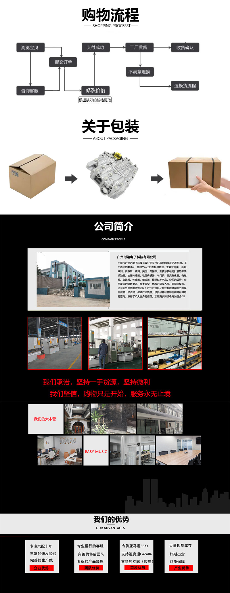 25385-4L000 25385-1M000 散热器风扇控制器电阻 适用于 起亚-阿里巴巴