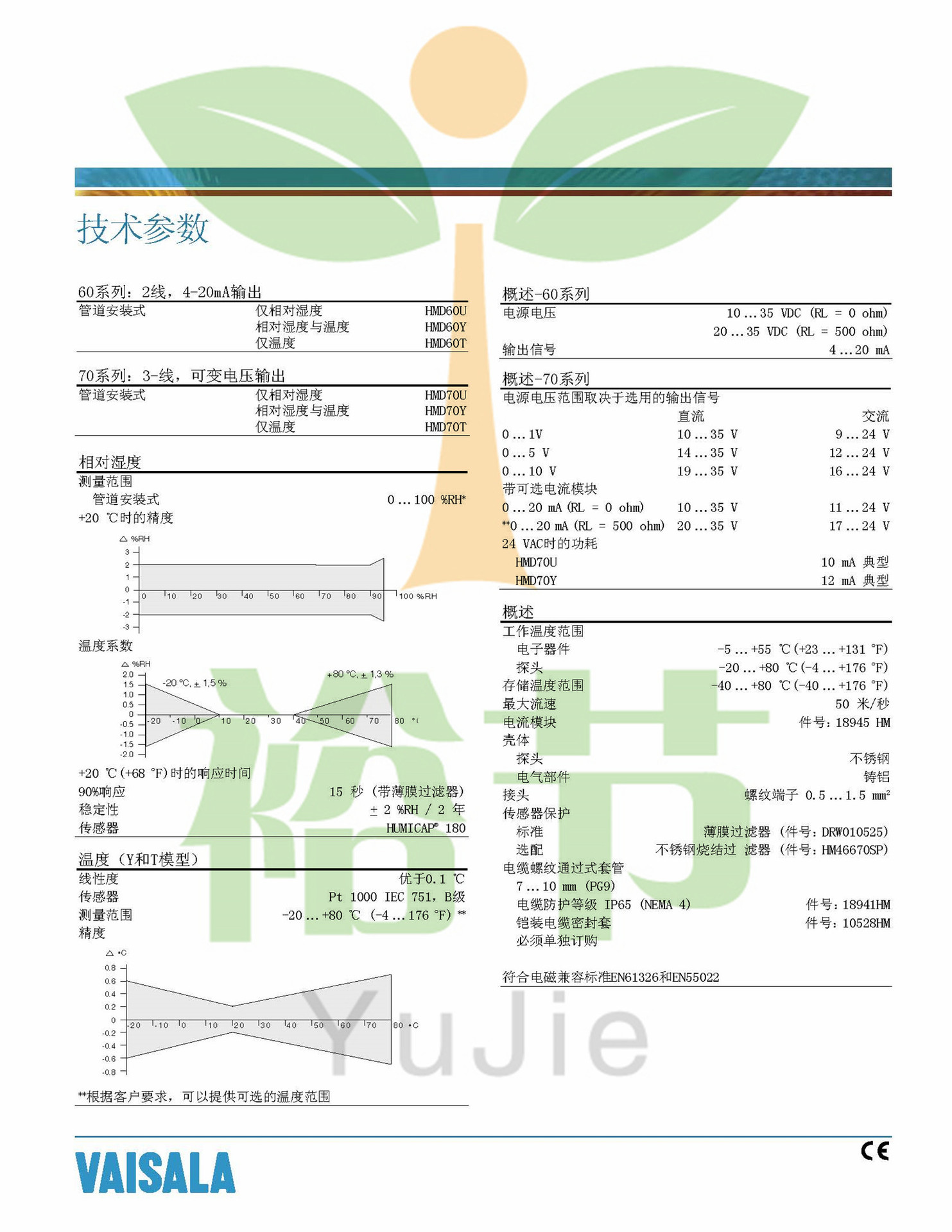 Vaisala维萨拉 HMD70Y 空气温湿度变送器0-10V温湿度表-阿里巴巴